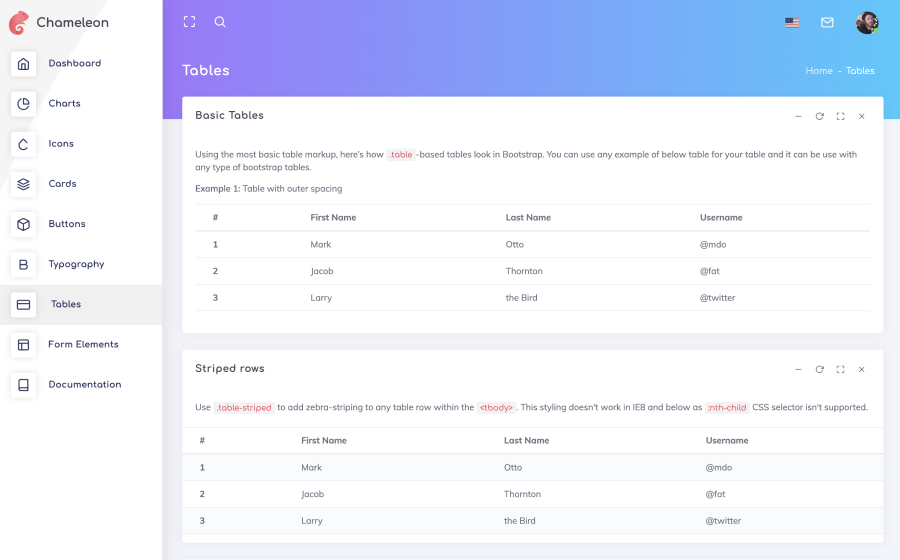 Chameleon Dashboard FREE - Bootstrap 4