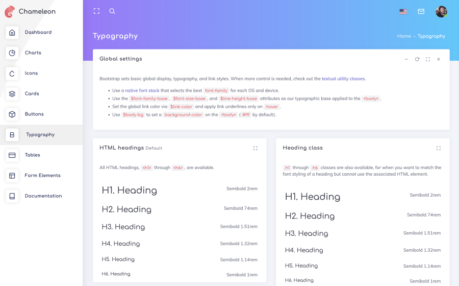 Chameleon Dashboard FREE - Bootstrap 4