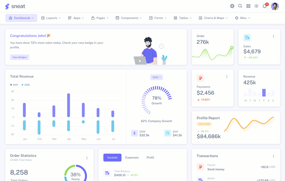 Sneat - ASP.NET Core Admin Template (Razor Pages)